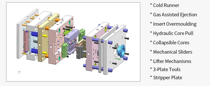 Injection Molding Tools - Buy Injection Molding Tools, Injection ...